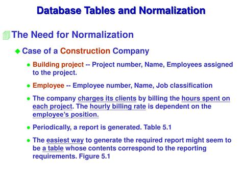 Ppt Chapter 5 Normalization Of Database Tables Powerpoint