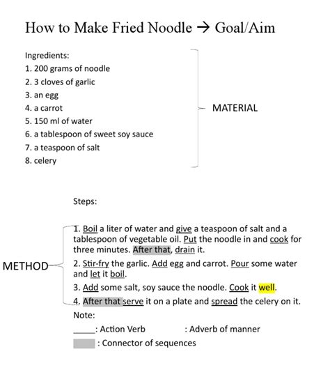 Recipe Analysis Pdf