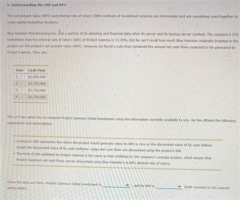 Solved 6 Understanding The IRR And NPV The Net Present Chegg Com