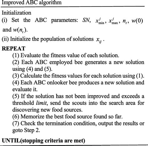 Scheme Of The Modified Abc Algorithm Download Scientific Diagram