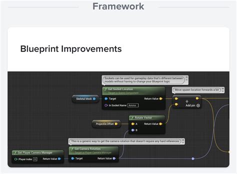 Ari Arnbjörnsson On Twitter We Just Published Our Roadmap For Unrealengine 51 60fps Lumen