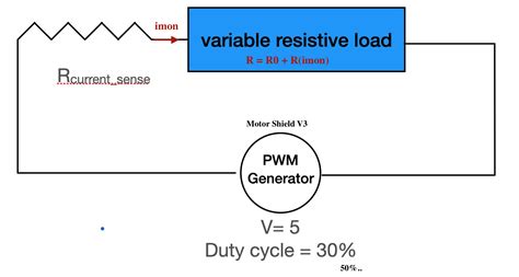 Measuring Amplitude Of Pwm Signal In Arduino Programming Arduino Forum