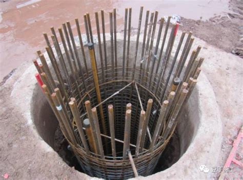 地基与基础工程标准施工步骤详解知名施工企业编制 支护