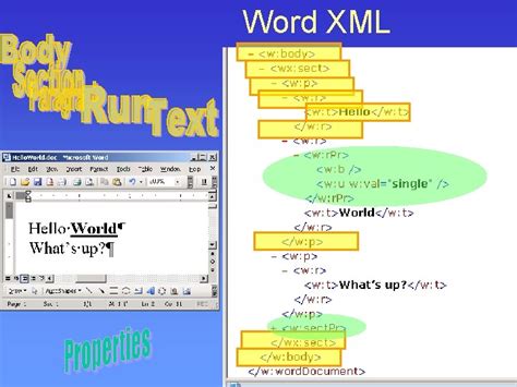 Reading Microsoft Word XML Files With SAS August