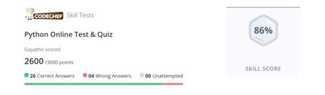 python codingskills codechef learningjourney techskills proudmoment keeplearning gayathri s