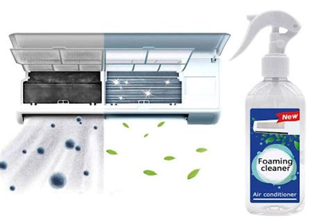 Dung Dịch Vệ Sinh Máy Lạnh Loại Nào Tốt Sử Dụng Ra Sao Cleanipedia