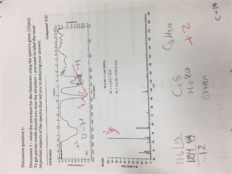 Solved Discussion 1 Solve The Structure For The Unknown