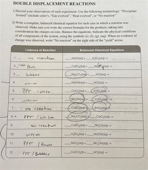 Solved 2 Write A Complete Balanced Chemical Equation For