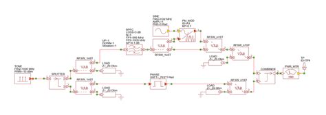 Characterisation Set Up Vss System Model Download Scientific Diagram