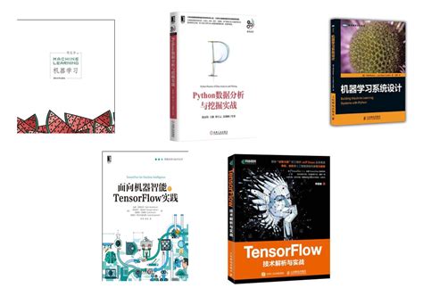 学习框架和资料介绍 机器学习算法课程定位、目标