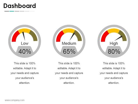 Dashboard Ppt Powerpoint Presentation Layouts Graphics Pictures