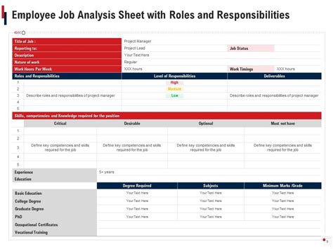 Employee Job Analysis Powerpoint Ppt Template Bundles Presentation