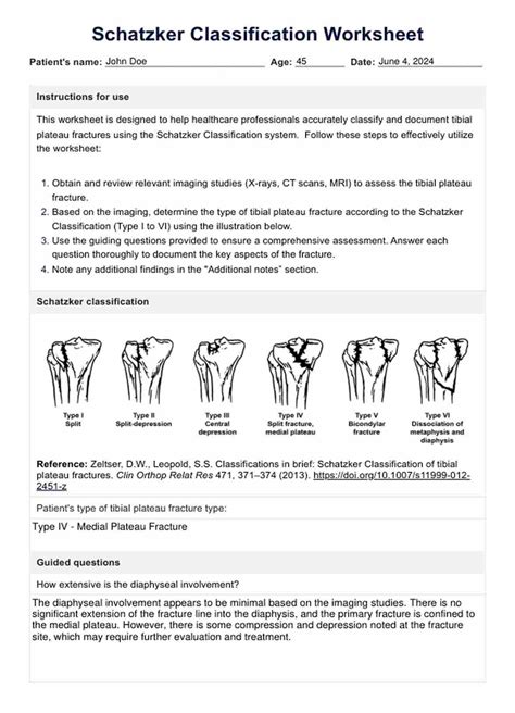 Explore The Schatzker Classification System To Effectively Categorize