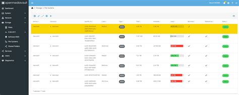 Warnings When Creating Filesystem Worry General Openmediavault