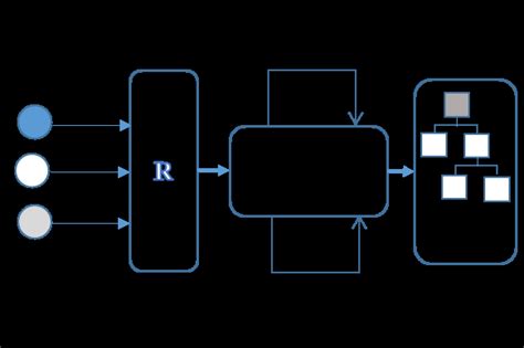 State Transition Diagram Of Context Reasoning Download Scientific Diagram