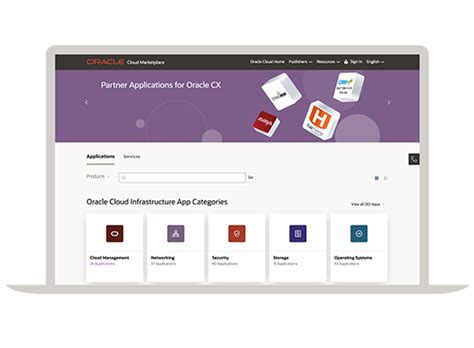 Isv Partners— Cx Oracle