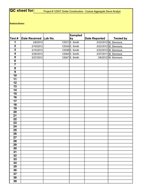 Concrete Coarse Aggregate Chart Pdf