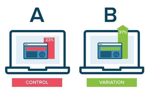abtest实现全流程 知乎