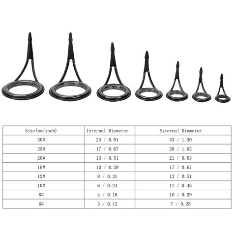 Sizing Guide