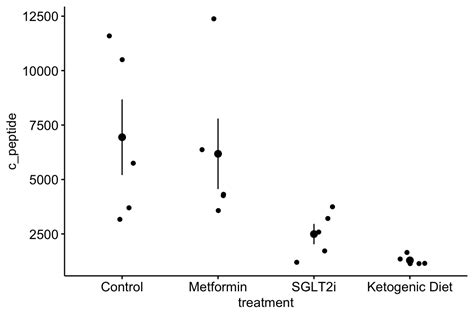 Chapter 5 Data Reading Wrangling And Writing Elements Of