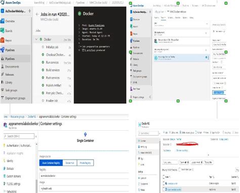Docker Web App Deployed To Azure App Service Using Ado Made Easy