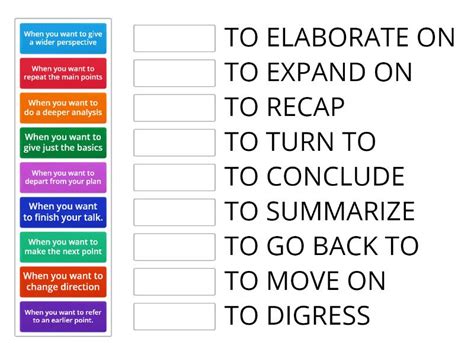 Professional English Presentation Skills Signposting 1 Match Up