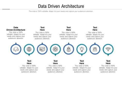 data driven architecture ppt powerpoint presentation infographic