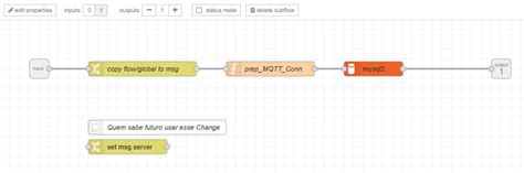 Functionsubflow Of Repurpose Database Connection Share Your Projects