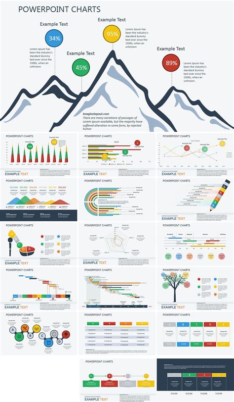 How To Copy A Chart Format In Powerpoint Design Talk