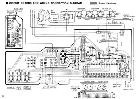 Audio Timer Sh 4020 Misc Technics Brand Build 19821983 3 Pictures