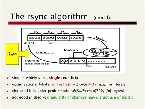 Ppt Advanced Algorithms For Massive Datasets Powerpoint Presentation Id2015598