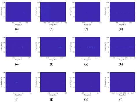 Multi Domain Fusion Network For Active Jamming Recognition In Cognitive Radar