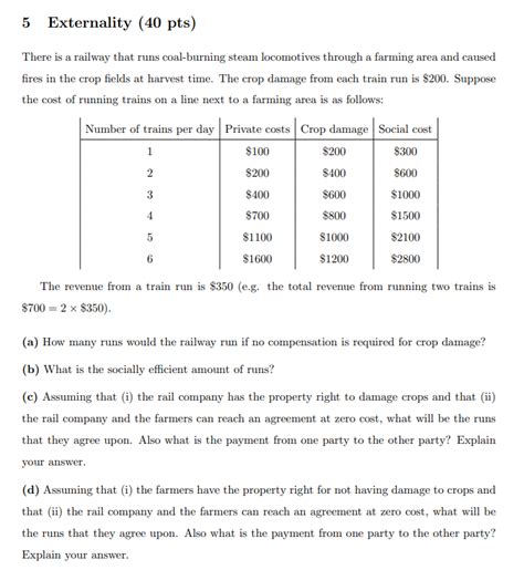 Solved 5 ﻿externality 40 ﻿pts There Is A Railway That Runs