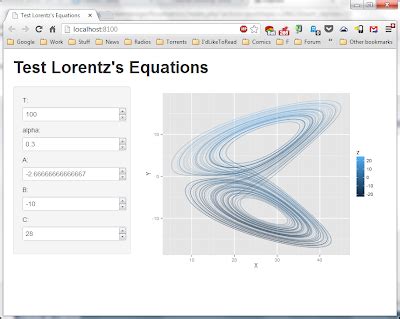 Shiny Desolve And Ggplot Play Nicely Together R Bloggers