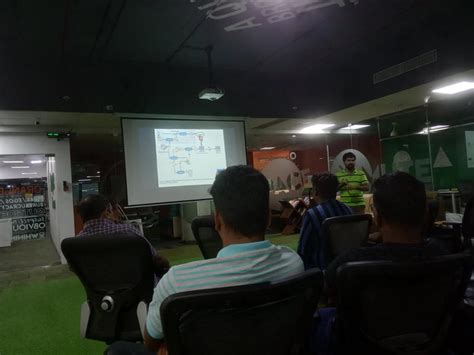 Abhishek Uniyal On Linkedin Fnplus Emergingtech Holisticapproach