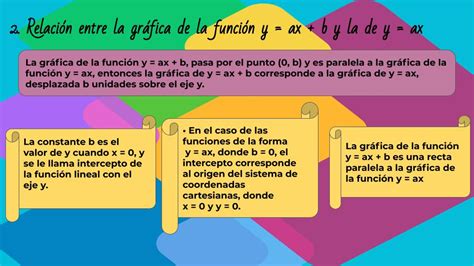 Tomi Digital Función Lineal