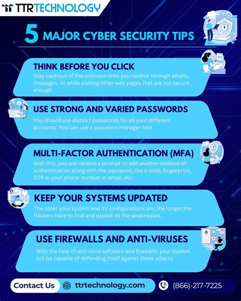Ttr Technology On Linkedin Cybersecurity Dataprotection Onlinesafety Mfa Techtips