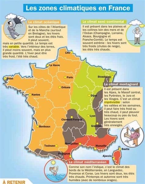 Климатическая карта Франции Le Climat Semi Continental Полуконтинентальный климат погода часто
