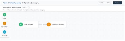 How To Work With Workflow Automator Freshservice Support