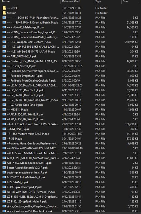 Sorting The Mods Folder Modding Wiki