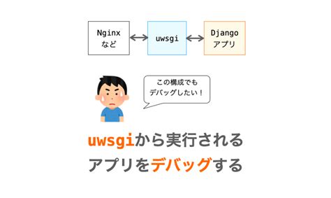 Djangouwsgiから実行されるアプリをデバッグするVSCode だえうホームページ