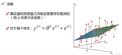 第一章：线性回归原理推导 Csdn博客