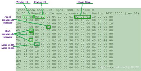 Pcie设备枚举 Csdn博客 Pcie设备枚举 Csdn博客