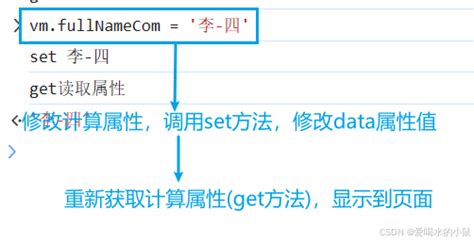 Vue二 计算属性computed、监视属性watch、绑定class和style、条件渲染v Showv If；列表v For，key