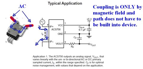 Control Non Intrusive Controlling And Monitoring System Electrical