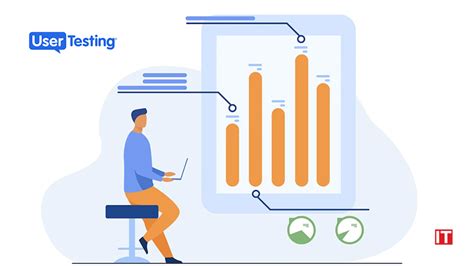 Usertesting Enhances Its Machine Learning Powered Post Test Analysis