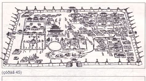 Монголын Архитектур хот байгуулалтын сэтгэлгээний хөгжлийн тойм