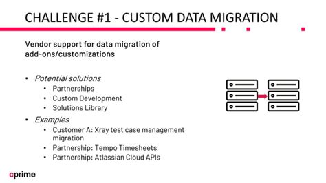 Top 5 Atlassian Cloud Migration Challenges And How To Overcome Them Pdf Cloud Computing