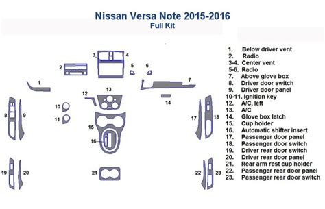 Fits Nissan Versa Note 2015 2016 Dash Trim Kit American Dash