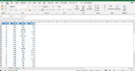 Excel 数据透视表和切片器如何结合运用？ 知乎